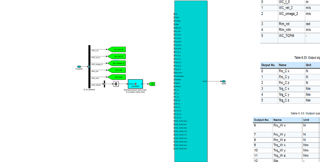 Step-by-step guidline for creating Tire STI Plugin - Coding & Integration - IPG Automotive Forums